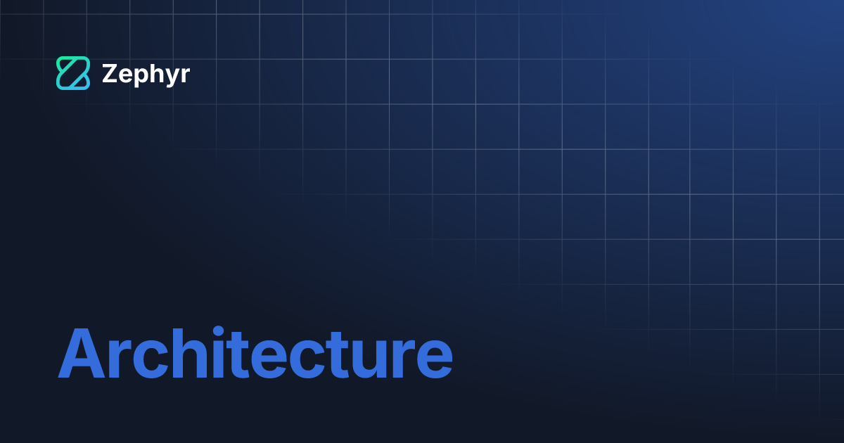 Architecture | Zephyr